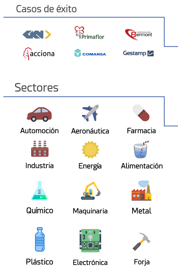 Gestiona la trazabilidad con Captor® MES - Sisteplant. Dream Innovate ...