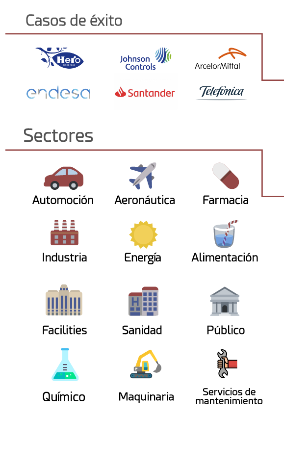 PRISMA GMAO para la operativa y análisis del mantenimiento - Sisteplant ...